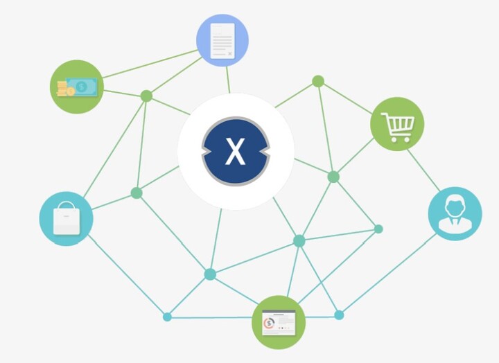 仮想通貨XDC Network(XDC)とは？特徴や今後の見通し・将来性を徹底解説 – Mediverse｜暗号資産（仮想通貨）の専門メディア