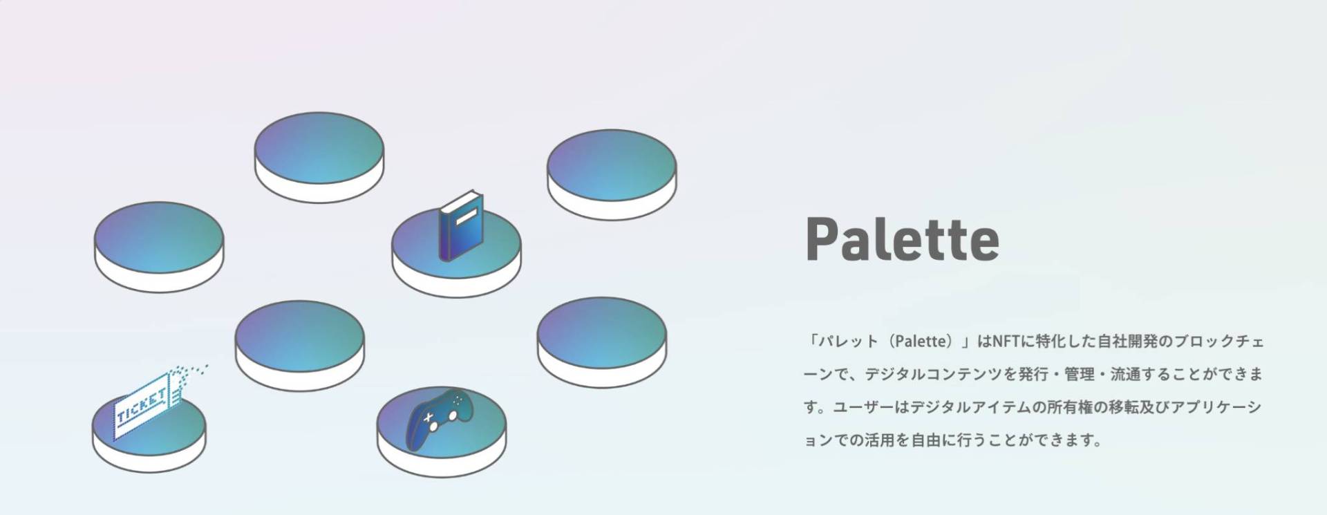 仮想通貨パレットトークン(Palette/PLT)とは？特徴や今後の見通し・将来性を徹底解説 – Mediverse｜暗号資産（仮想通貨）の ...