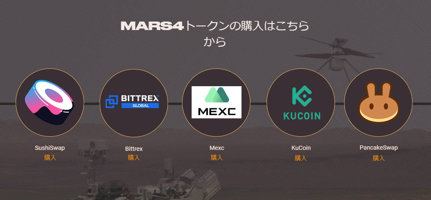MARS4(マーズ4)とは？特徴や土地(ランド)NFTの買い方を徹底解説 – Mediverse｜暗号資産（仮想通貨）の専門メディア