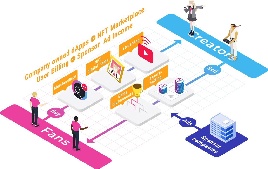 TimeCoinProtocol（TMCN/タイムコイン）とは？特徴・将来性について徹底解説! – Mediverse｜暗号資産（仮想通貨）の ...