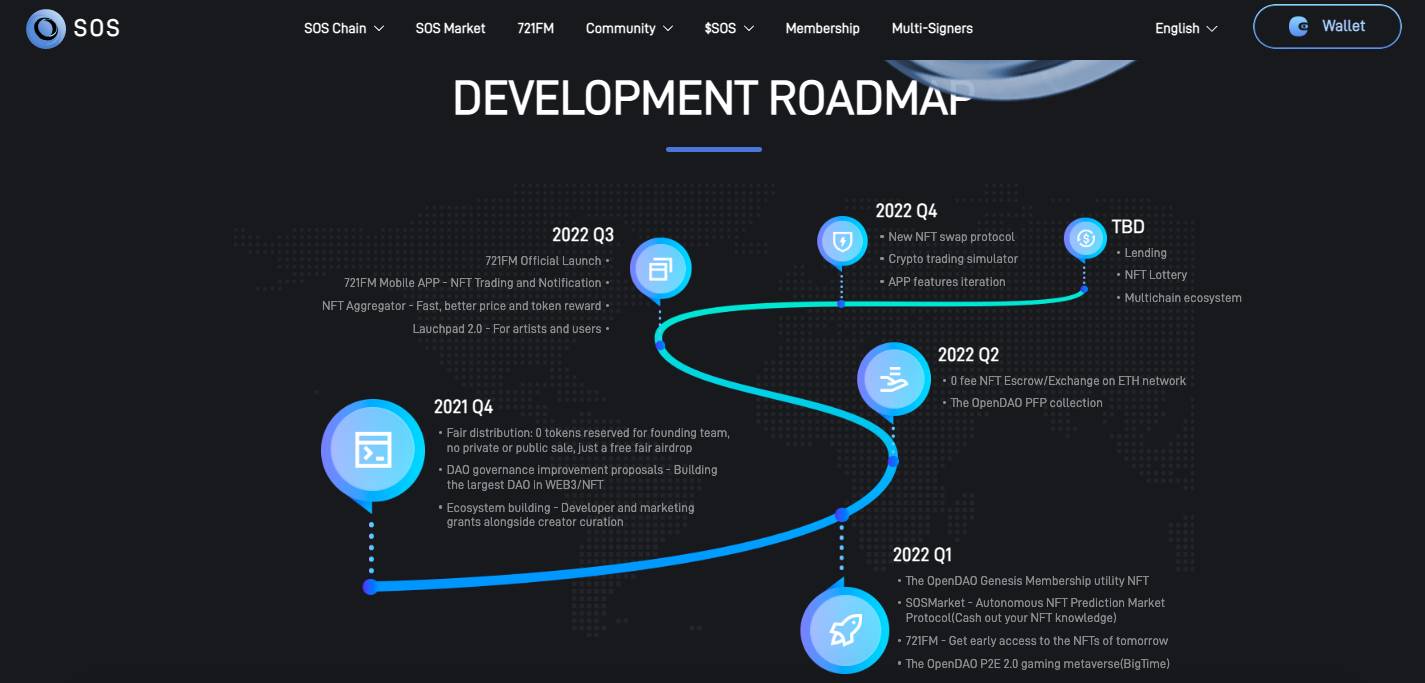 仮想通貨OpenDAO(SOS)とは？特徴や今後の将来性などを徹底解説 – Mediverse｜暗号資産（仮想通貨）の専門メディア