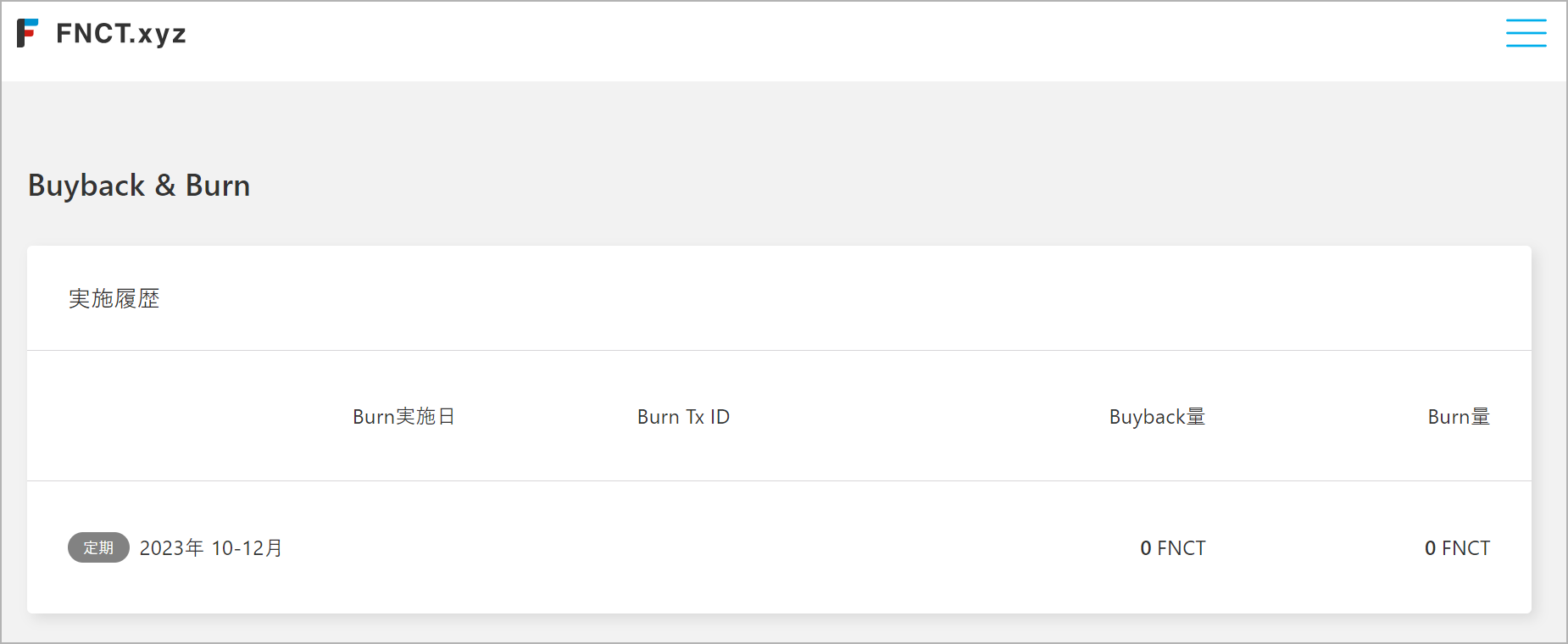 フィナンシェトークン(FNCT)の将来性は？購入方法や特徴・注意点を解説 – Mediverse｜暗号資産（仮想通貨）の専門メディア